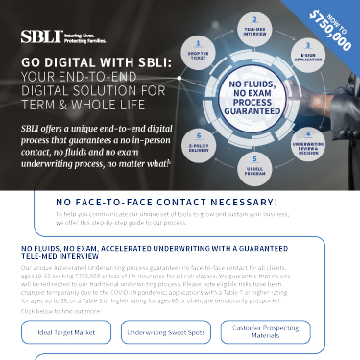 Accelerated Underwriting - SBLI Brokerage