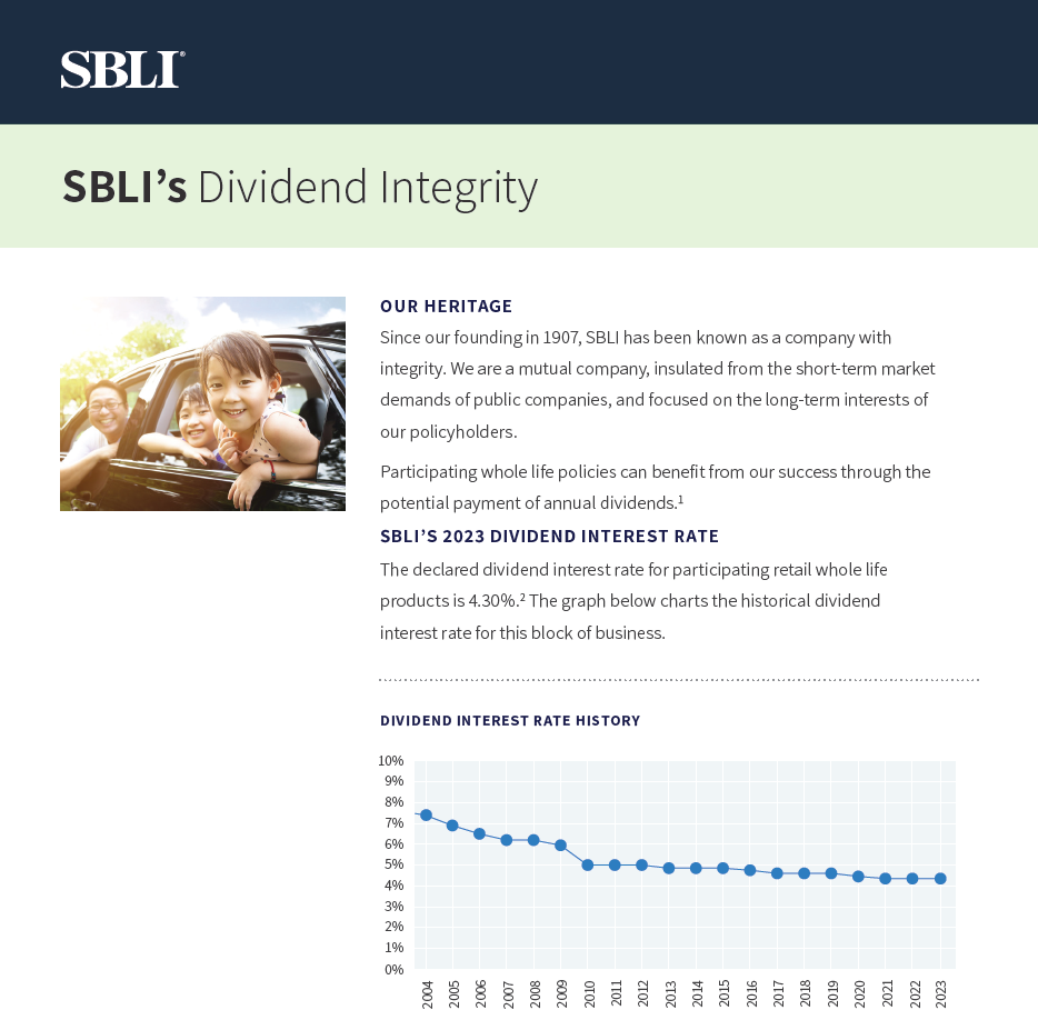 Why SBLI? - SBLI Brokerage