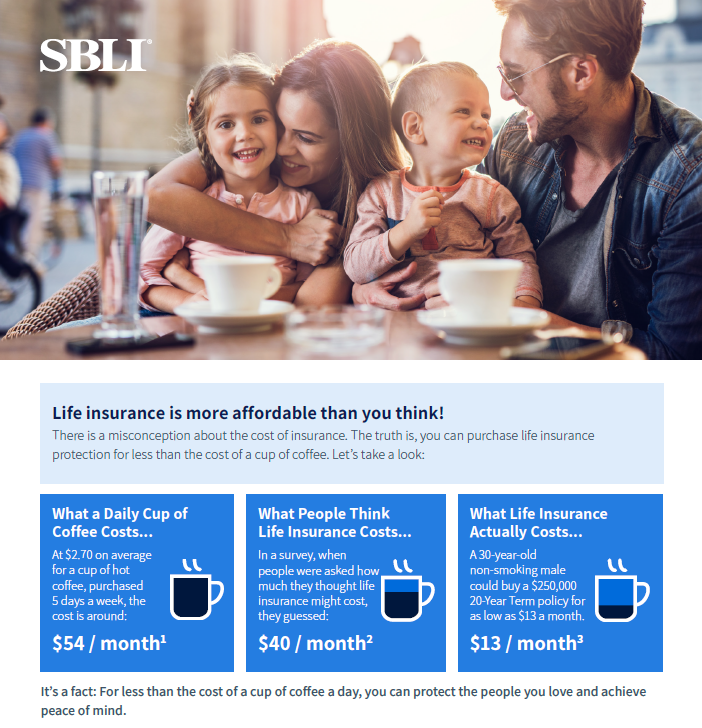 Term Life - SBLI Brokerage