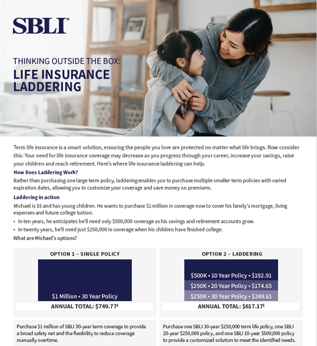 Term Life - SBLI Brokerage